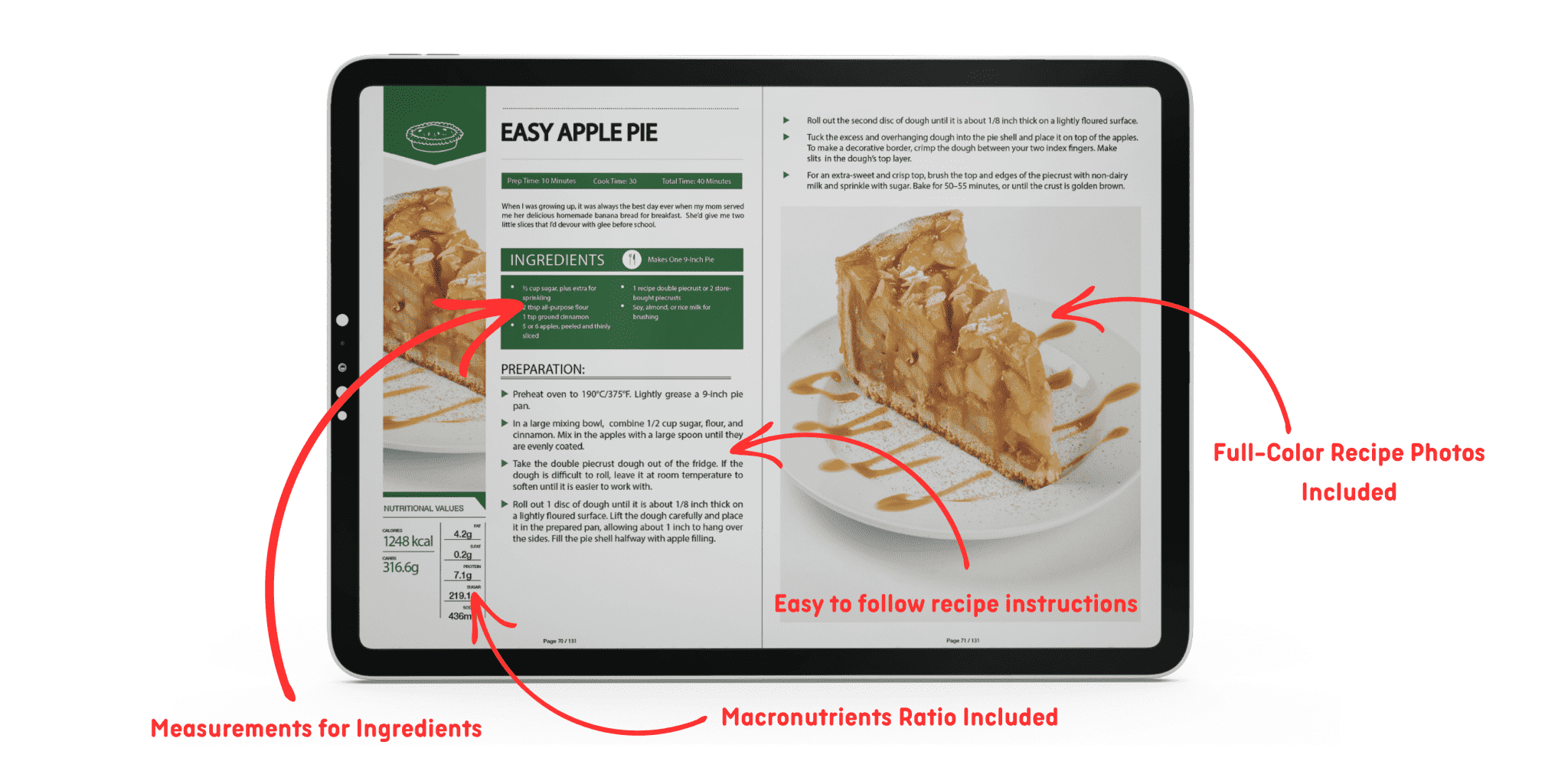 Veganize Baking - Veganize Baking